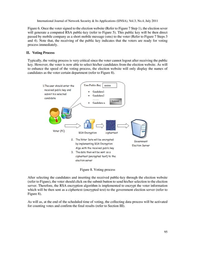 E-VOTING PROTOCOL BASED ON PUBLIC-KEY CRYPTOGRAPHY | PDF | Information and Network Security ...