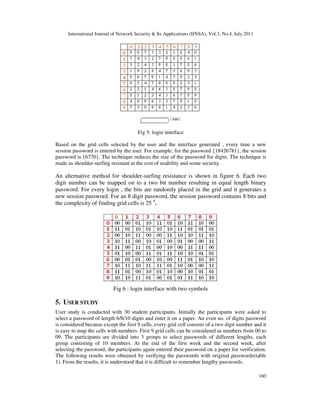 An Ancient Indian Board Game as a Tool for Authentication | PDF