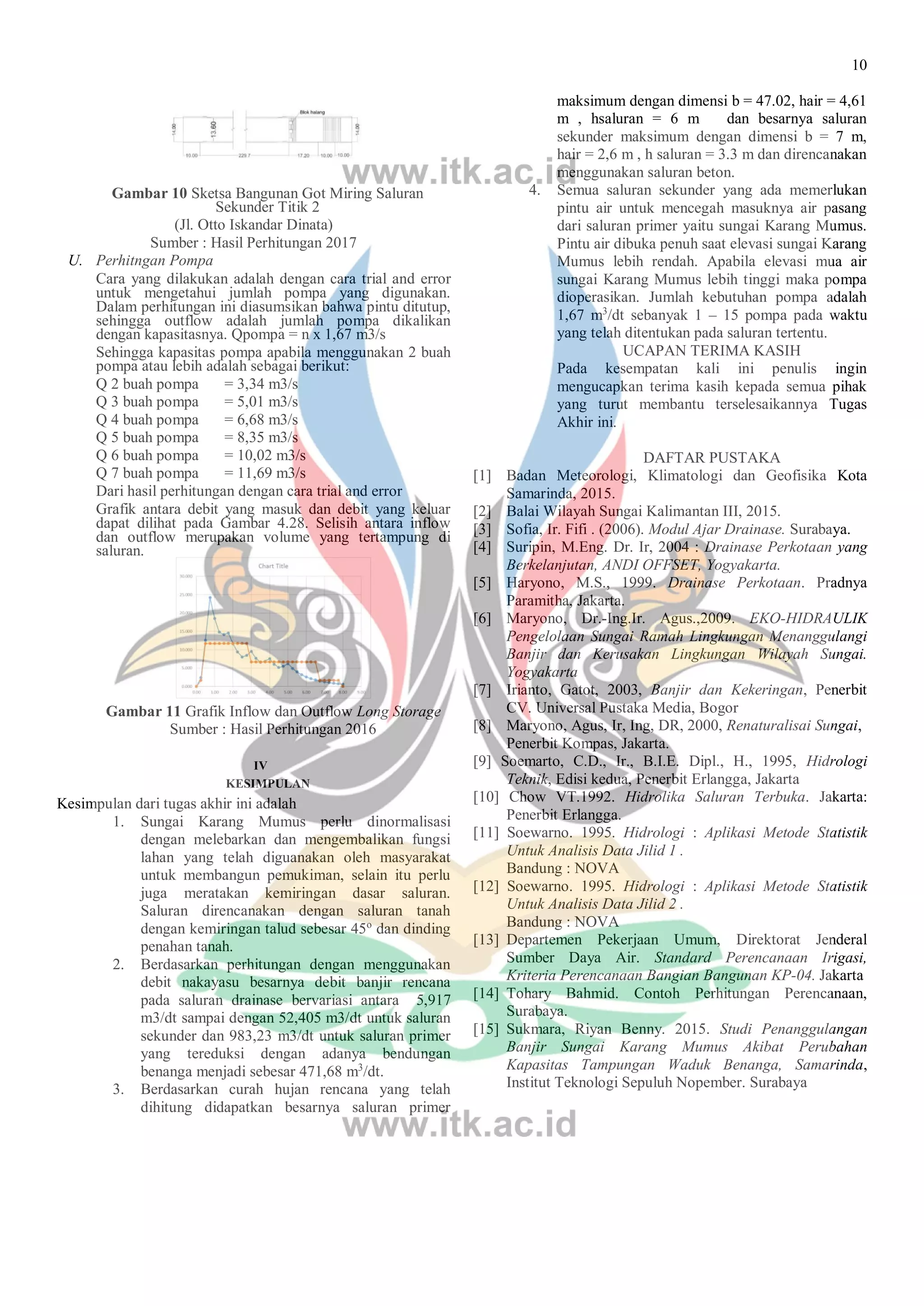 Perencanaan Sistem Drainase Sub Das Karang Mumus Hilir Kota Samarinda Kalimantan Timur | PDF