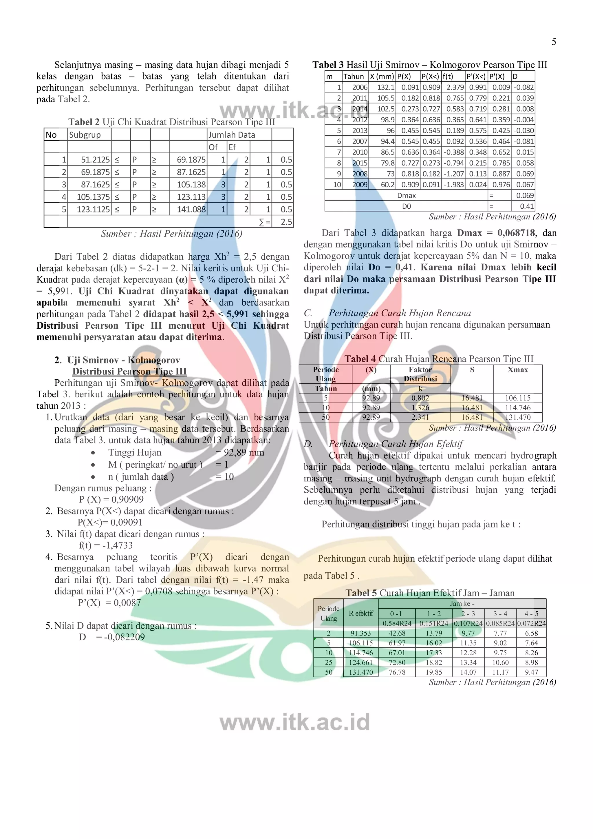Perencanaan Sistem Drainase Sub Das Karang Mumus Hilir Kota Samarinda Kalimantan Timur | PDF