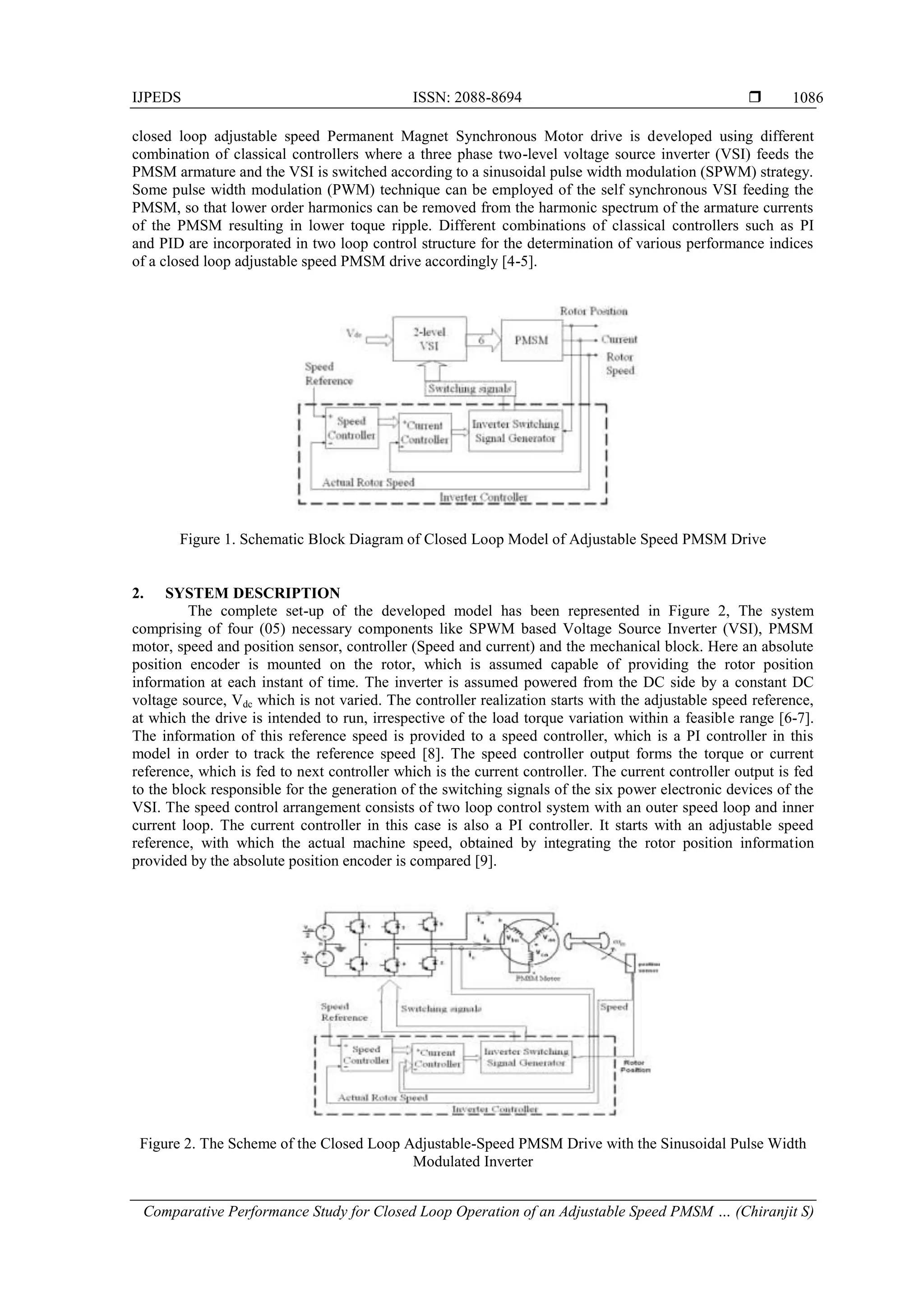Comparative Performance Study for Closed Loop Operation of an ...