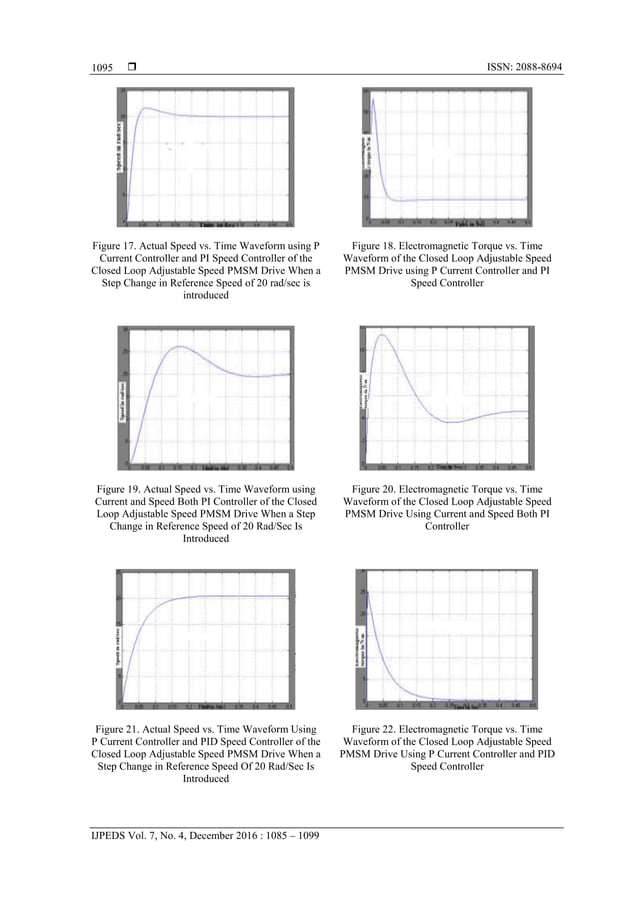 Comparative Performance Study for Closed Loop Operation of an Adjustable Speed Permanent Magnet ...