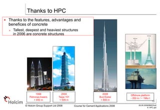 LIMESTONE 071400baalbaki.ppt