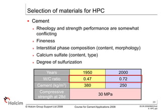 LIMESTONE 071400baalbaki.ppt