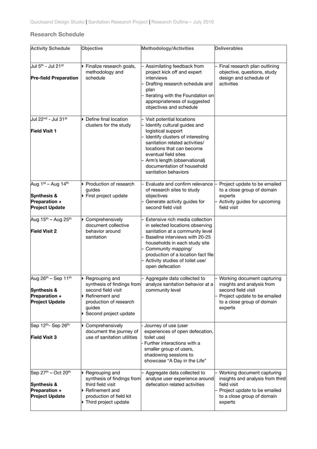 Sanitation Research_Outline_Final | PDF