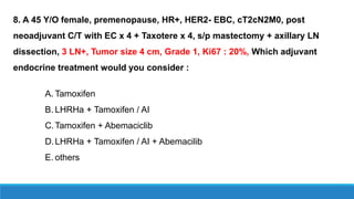 adjuvant Abemaciclib in High risk HR+ EBC | PPTX