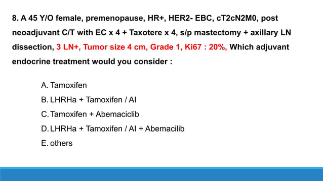adjuvant Abemaciclib in High risk HR+ EBC | PPTX | Endocrine and ...