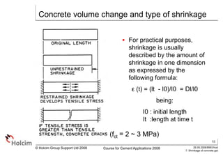 CEMENT 071500baalbaki.ppt