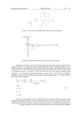 Frequency dependency analysis for differential capacitive sensor | PDF