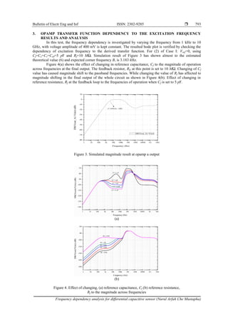Frequency dependency analysis for differential capacitive sensor | PDF