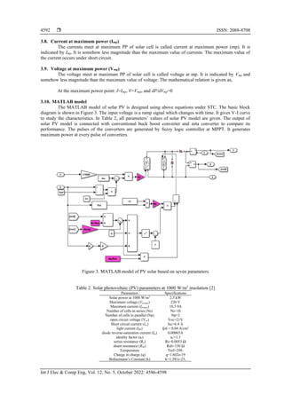 Parameter estimation and control design of solar maximum power point tracking | PDF