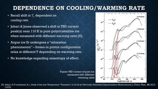 Thermal Expansion of Ice (APS March Meeting 2015) | PPT