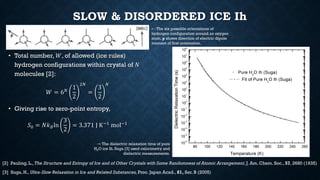 Thermal Expansion of Ice (APS March Meeting 2015) | PPT