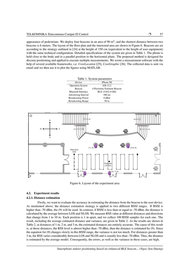 Smartphone indoor positioning based on enhanced BLE beacon multi-lateration | PDF