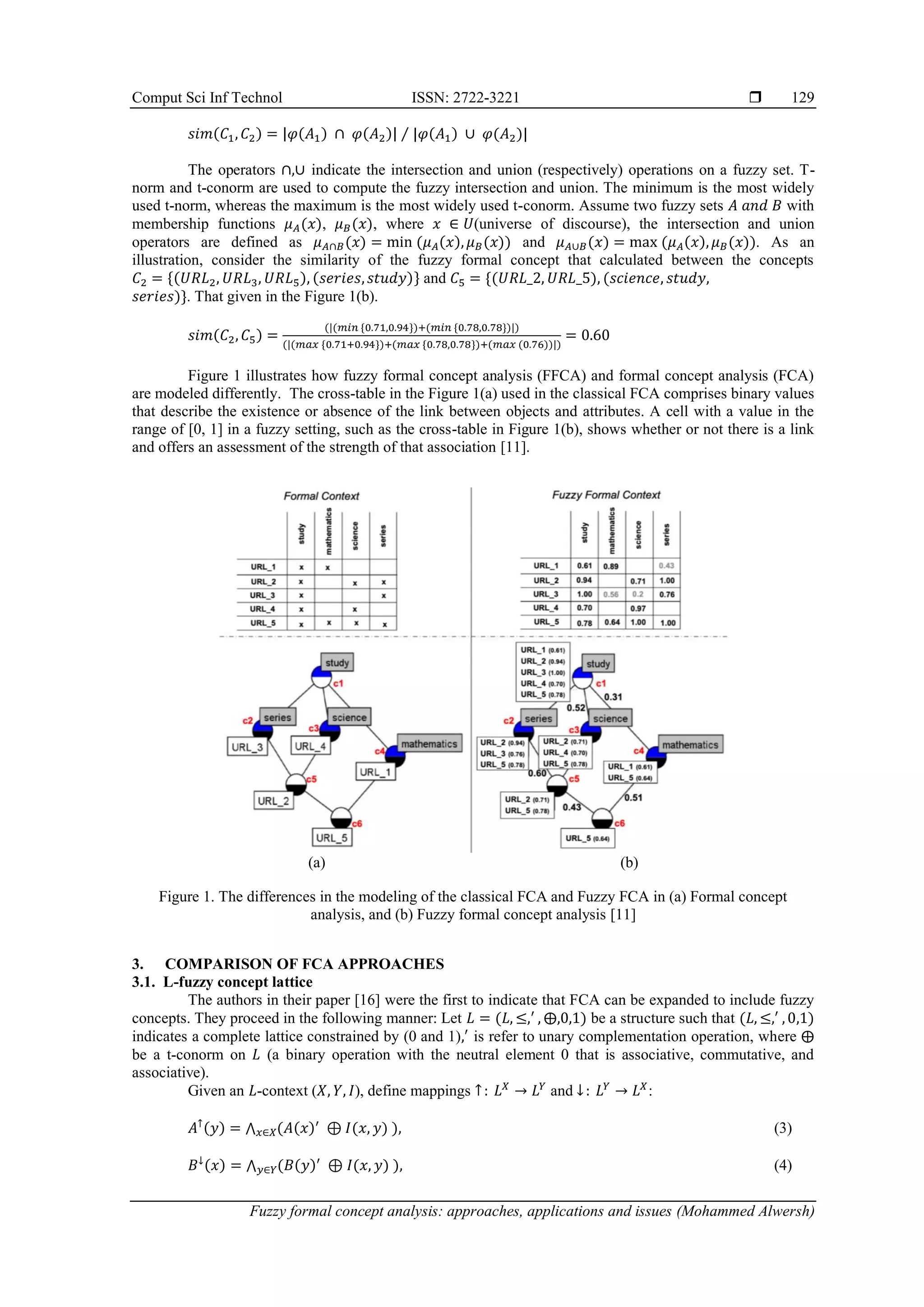 Fuzzy formal concept analysis: Approaches, applications and issues | PDF