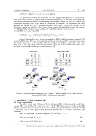 Fuzzy formal concept analysis: Approaches, applications and issues | PDF