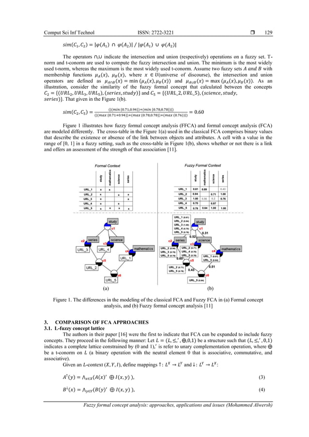Fuzzy formal concept analysis: Approaches, applications and issues | PDF