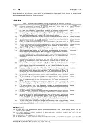 Fuzzy formal concept analysis: Approaches, applications and issues | PDF