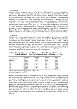 production techniques_cassava | PDF