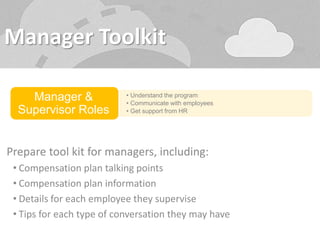 Communicating Compensation: Talking with Employees | PDF