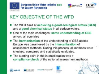 WFD compliance | PPT