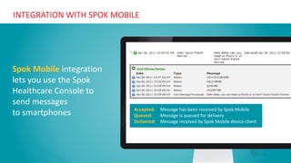 Connecting Your Operator Console for Smarter Clinical Communications | PPTX