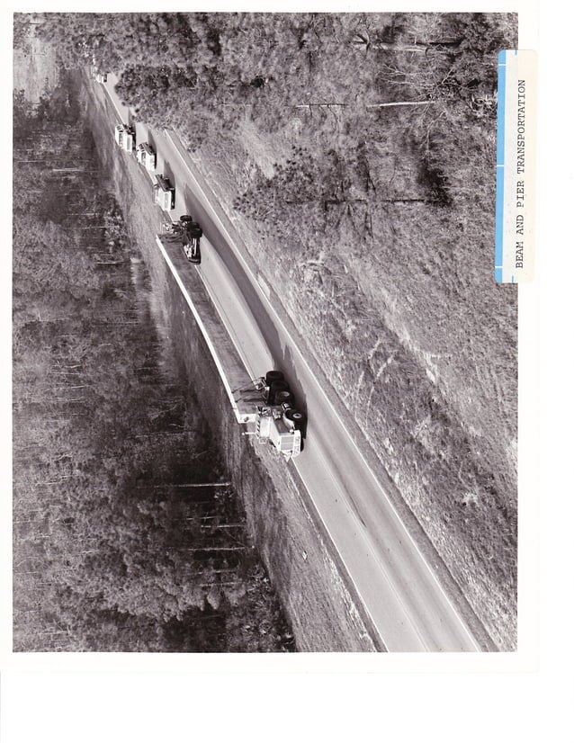 How to build a Monorail | PPT