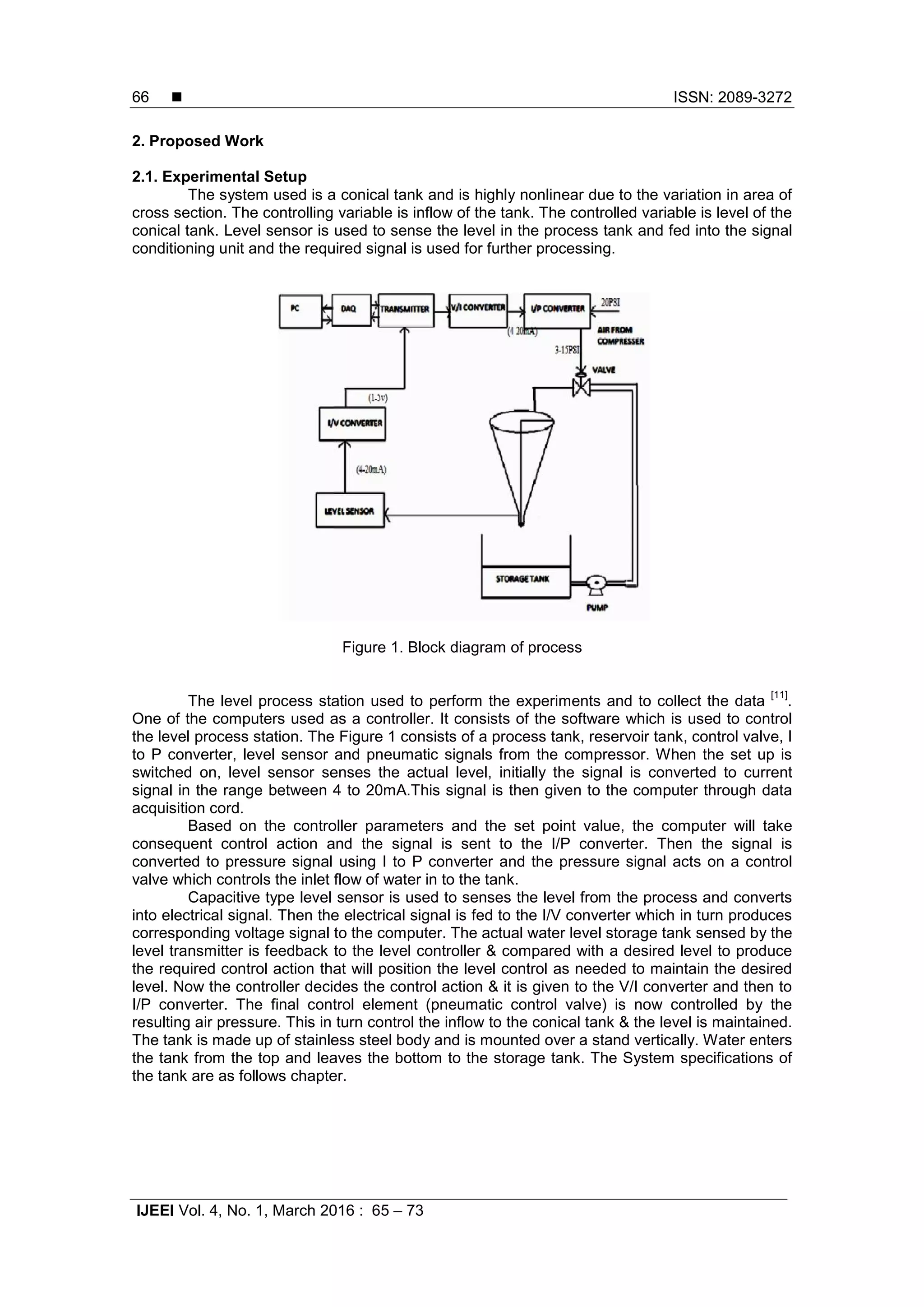 Soft Computing Technique And Conventional Controller For Conical Tank