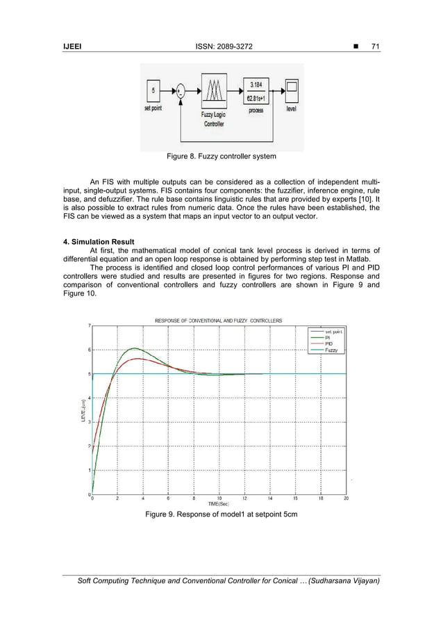 Soft Computing Technique And Conventional Controller For Conical Tank Level Control Pdf