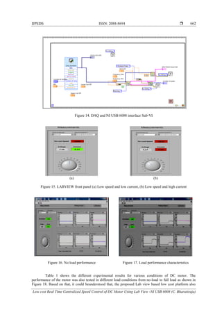 Low cost Real Time Centralized Speed Control of DC Motor Using Lab View -NI USB 6008 | PDF
