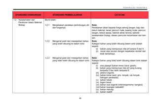 DSKP KSSM Biologi Tingkatan 4 Dan 5 Kementerian Pendidikan Malaysia | PDF