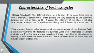 071_PPT_Business_Environment_Sem-II.pptx | Economy | Business and Finance
