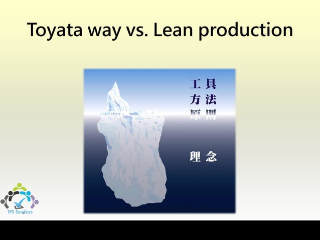 TPS vs lean production | PDF