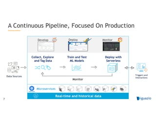 Real-Time Analytics and Actions Across Large Data Sets with Apache Spark | PPT