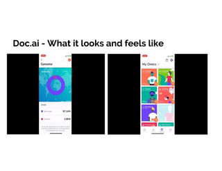 Accelerating Genomics SNPs Processing and Interpretation with Apache Spark | PPT
