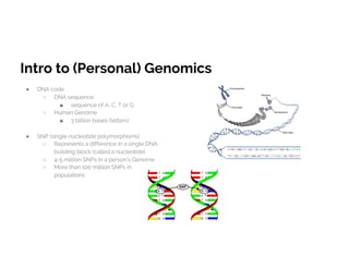 Accelerating Genomics SNPs Processing and Interpretation with Apache Spark | PPT
