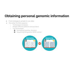 Accelerating Genomics SNPs Processing and Interpretation with Apache Spark | PPT