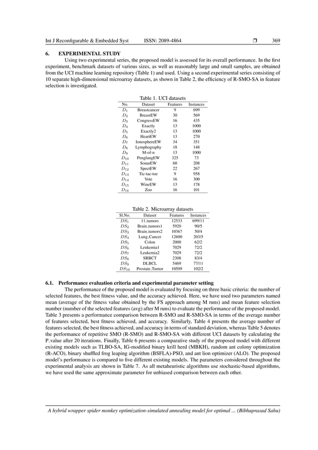 A hybrid wrapper spider monkey optimization-simulated annealing model for optimal feature ...