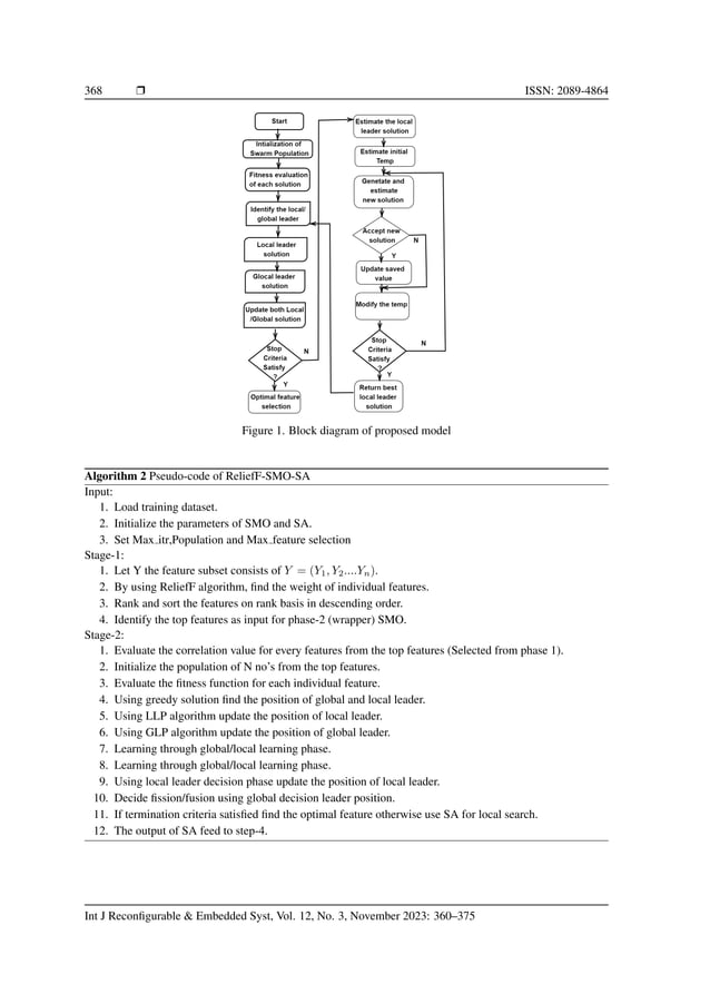 A hybrid wrapper spider monkey optimization-simulated annealing model for optimal feature ...