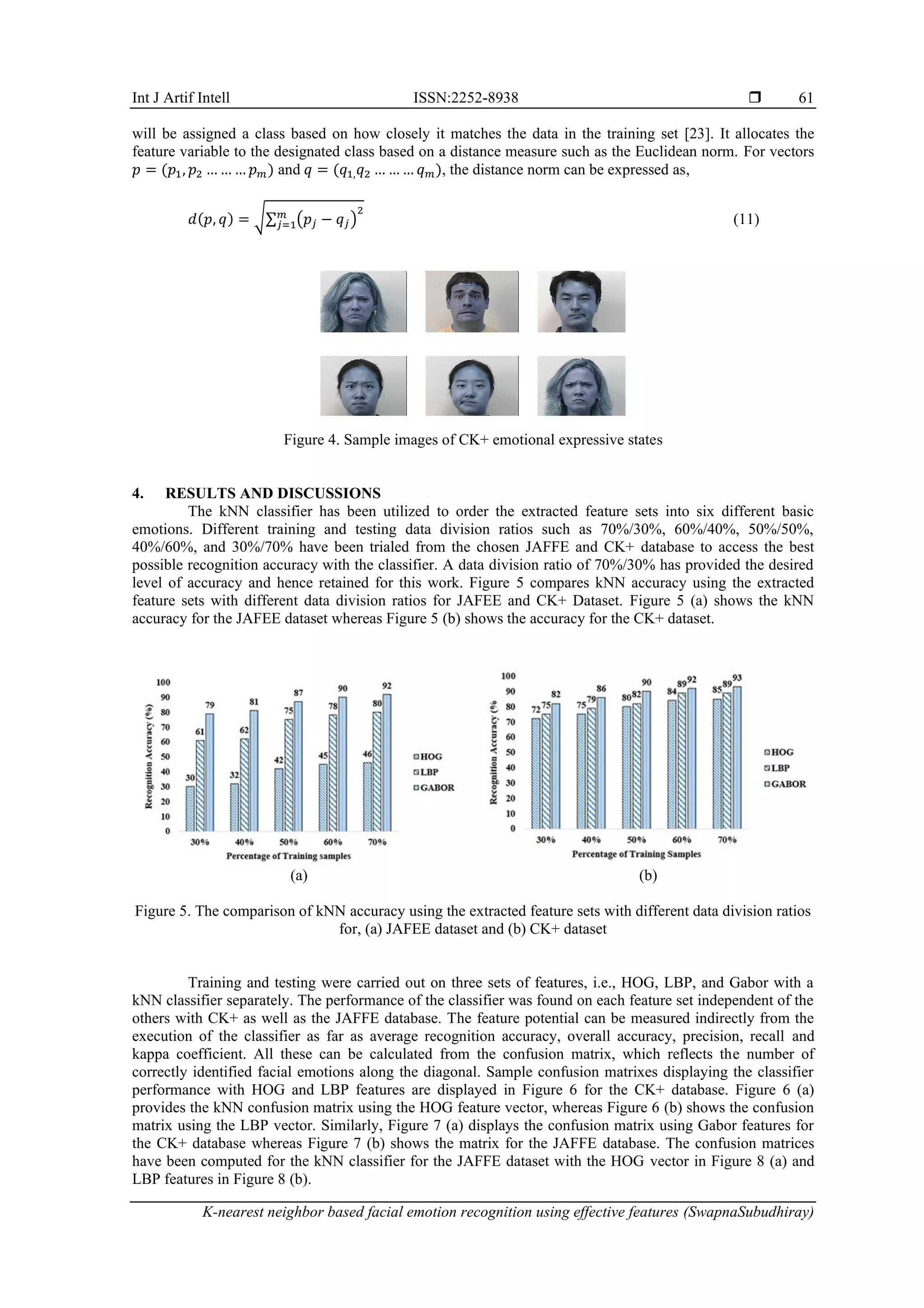 K-nearest neighbor based facial emotion recognition using effective ...