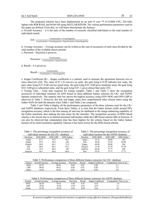 K-nearest neighbor based facial emotion recognition using effective features | PDF