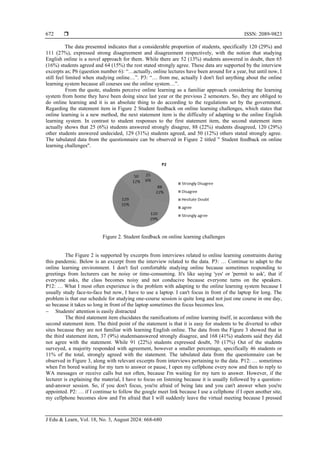 Challenges faced by students in online English courses during the COVID-19 pandemic | PDF ...