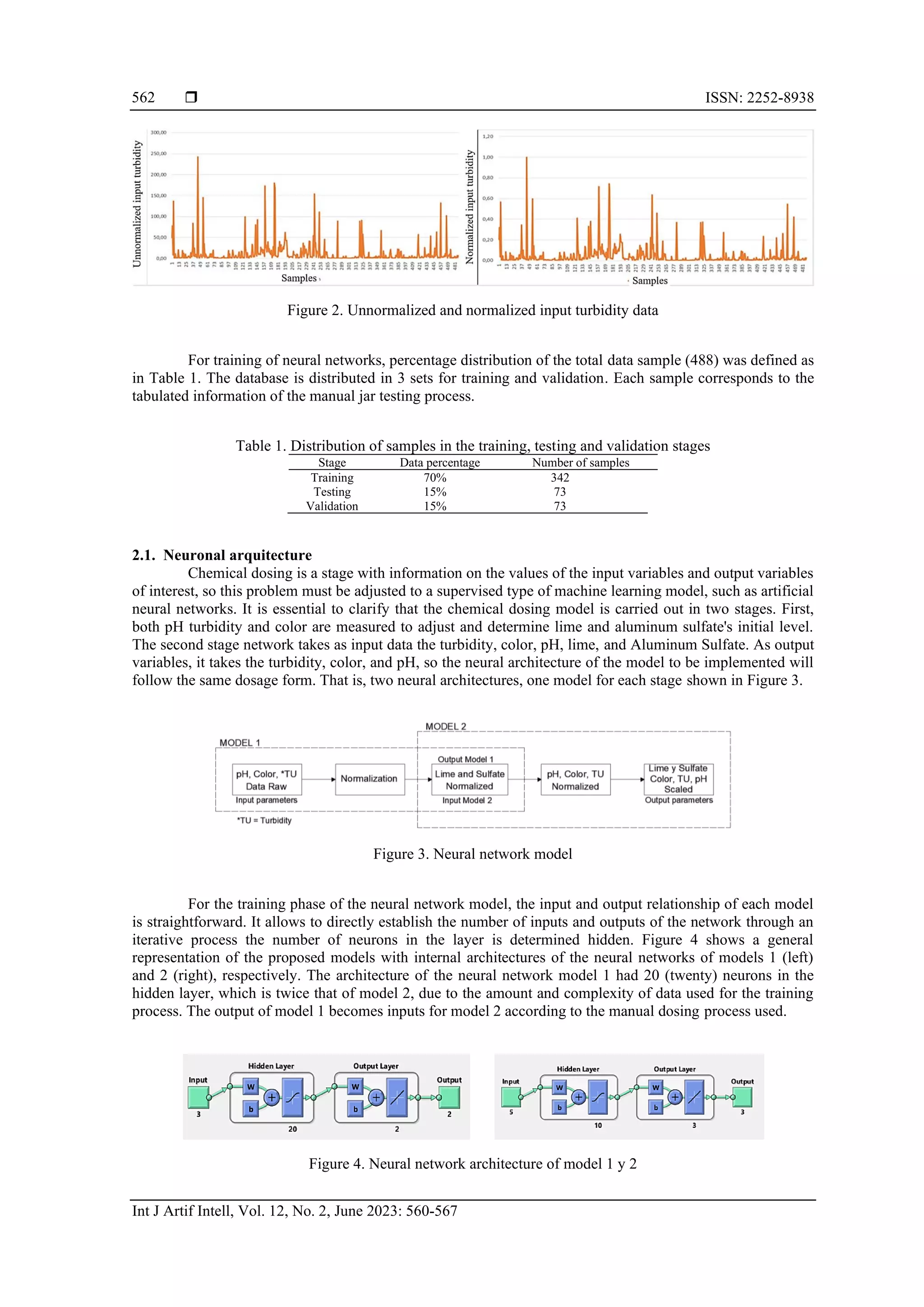 Neural network-based pH and coagulation adjustment system in water treatment | PDF