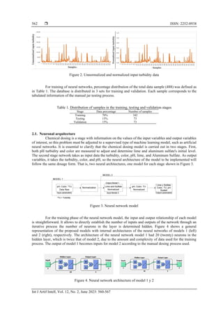 Neural network-based pH and coagulation adjustment system in water treatment | PDF