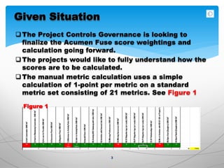 072213 Understanding Acumen Fuse Scoring Methods | PDF