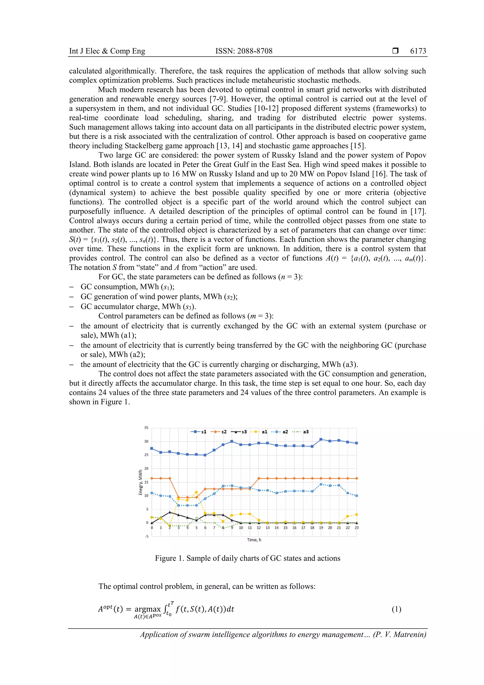 Application of swarm intelligence algorithms to energy management of prosumers with wind power ...