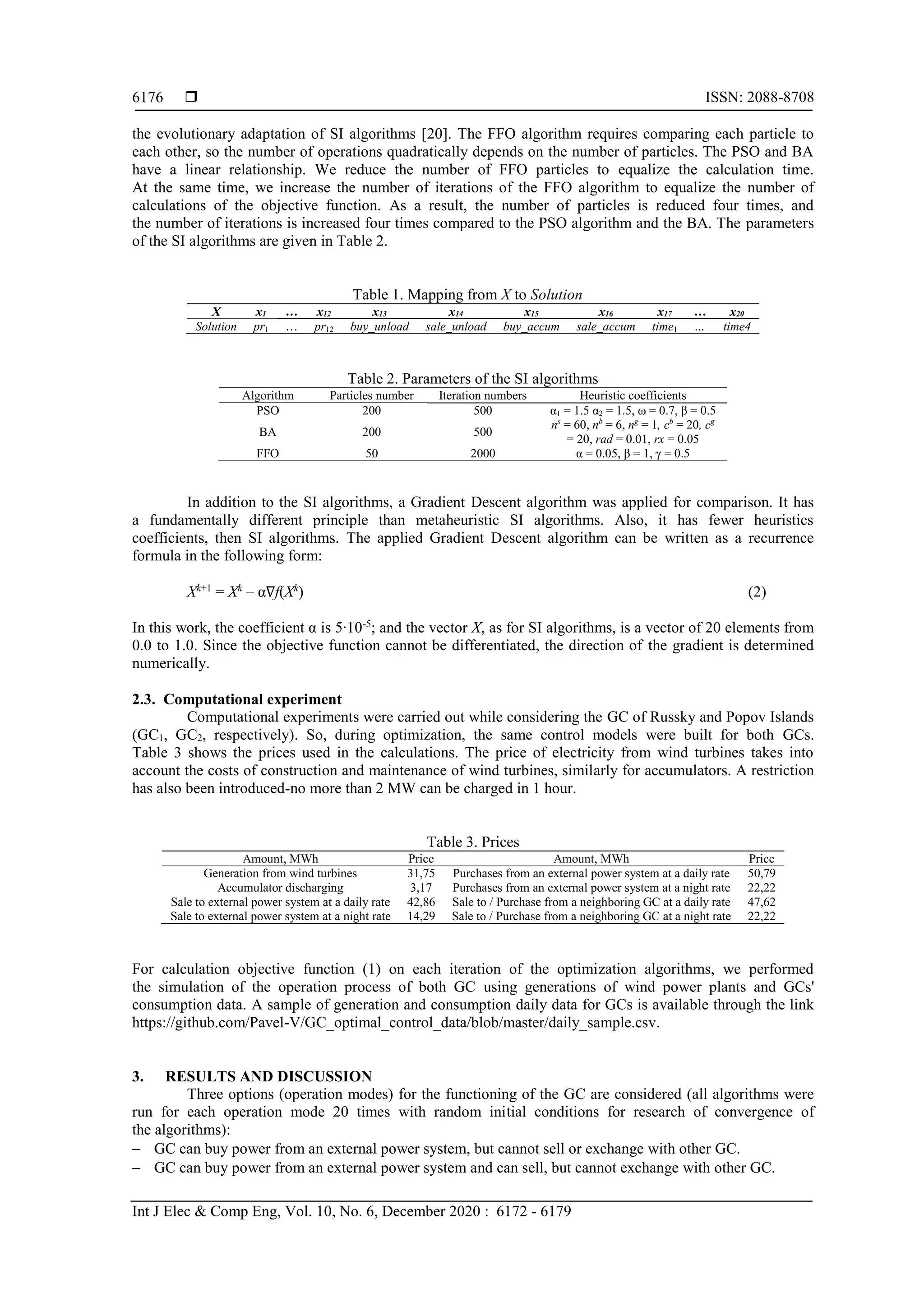 Application of swarm intelligence algorithms to energy management of ...