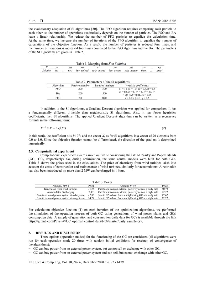 Application of swarm intelligence algorithms to energy management of ...