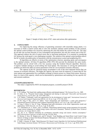 Application of swarm intelligence algorithms to energy management of prosumers with wind power ...