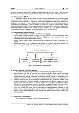 Review on Opinion Mining for Fully Fledged System | PDF | Social ...